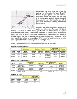 General Aviation Pilot’s Guide to Preflight Weather Planning, Weather ...