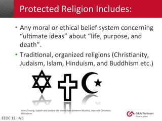 G&A Webinar: Religion in the Workplace: January 2016 | PPT