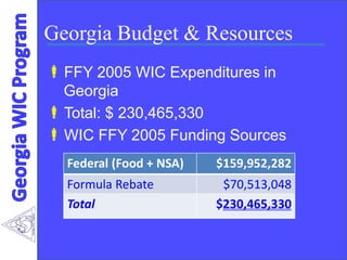 Georgia WIC Program | PPTX