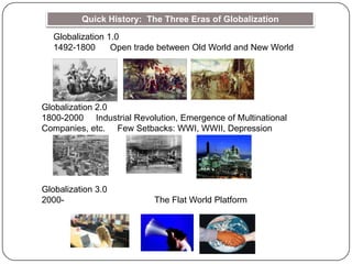 The world is flat presentation, Gaxiola | PPT
