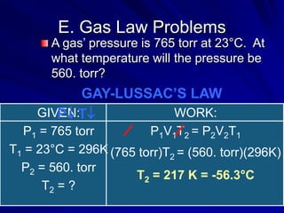 Gas Laws Explained Gay-Lussac-Law-new.ppt