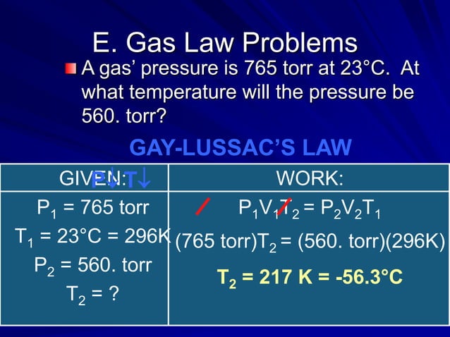 Gas Laws Explained Gay-Lussac-Law-new.ppt | Physics | Science
