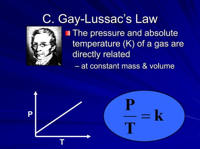 Gas Laws Explained Gay-Lussac-Law-new.ppt | Physics | Science