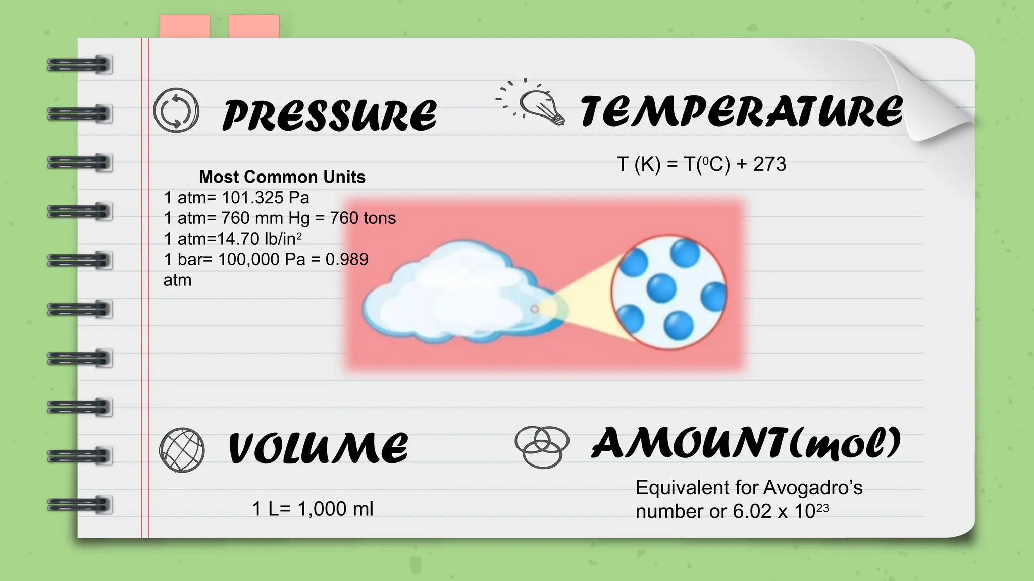 Gas laws(gay Lussac's and combined gas laws)pptx | PPTX