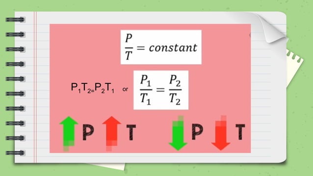 Gas laws(gay Lussac's and combined gas laws)pptx | PPTX