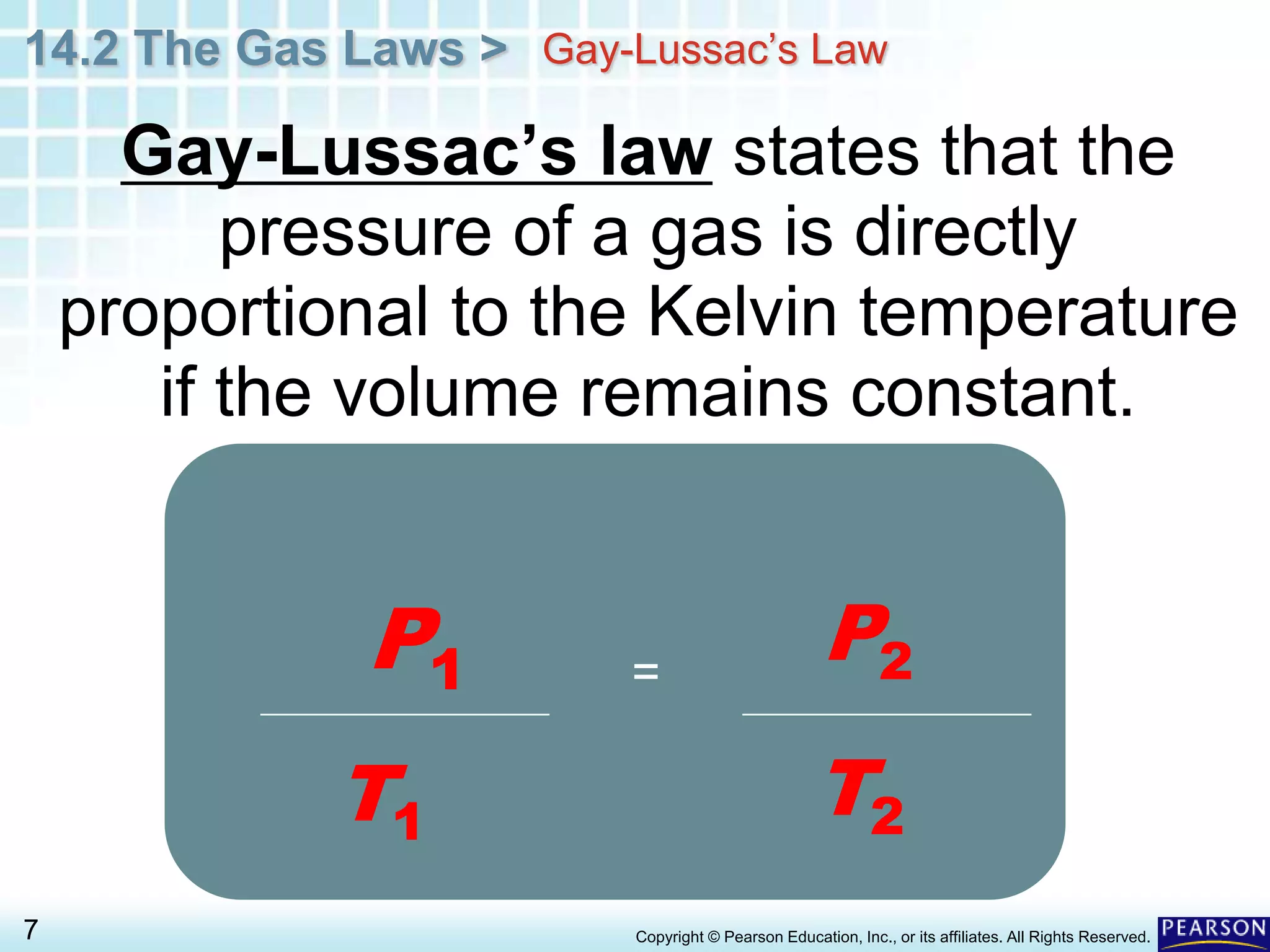 GAY-LUSSACS-PPT.ppt