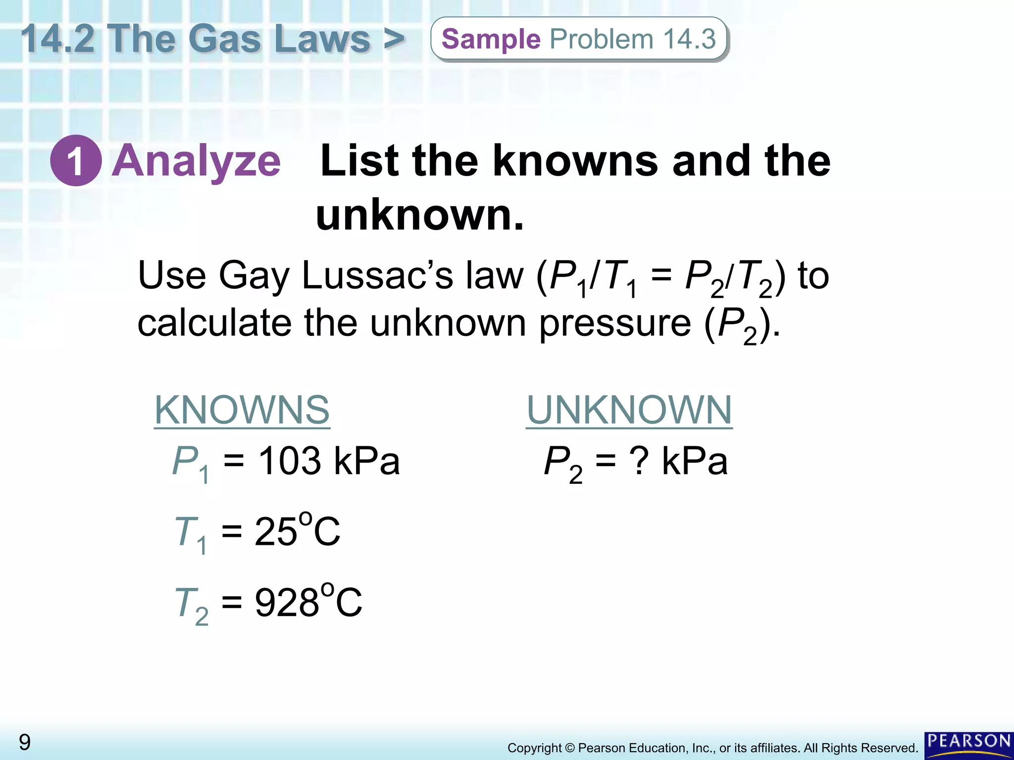 GAY-LUSSACS-PPT.ppt