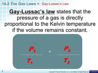 GAY-LUSSACS-PPT.ppt