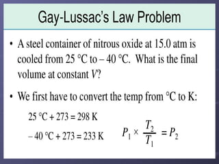 Gay-Lussac_s Gas Law for grade 10 science.ppt
