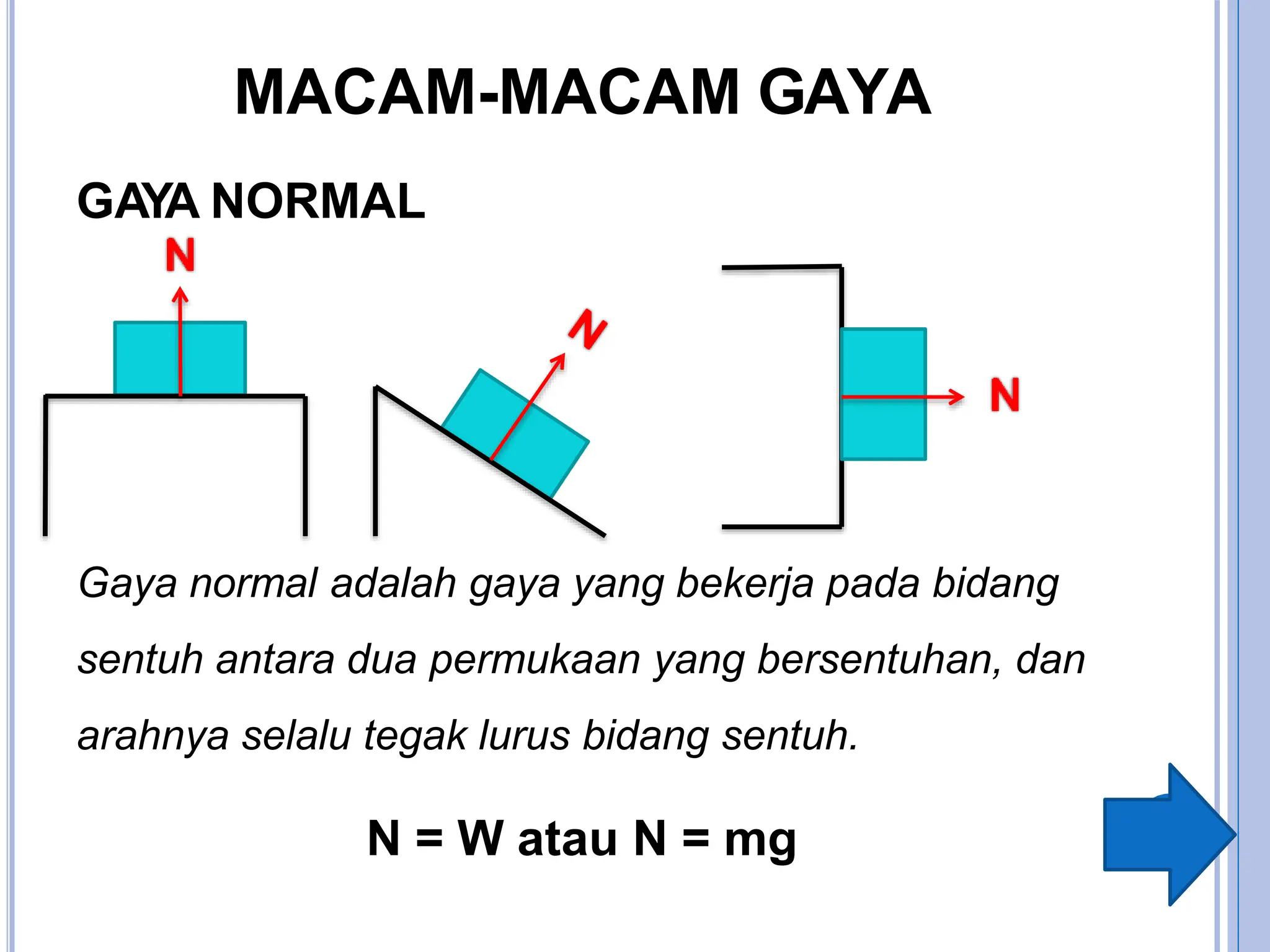 gaya dan penerapa hukum newton kelas SMP-140627221934-phpapp01.pptx
