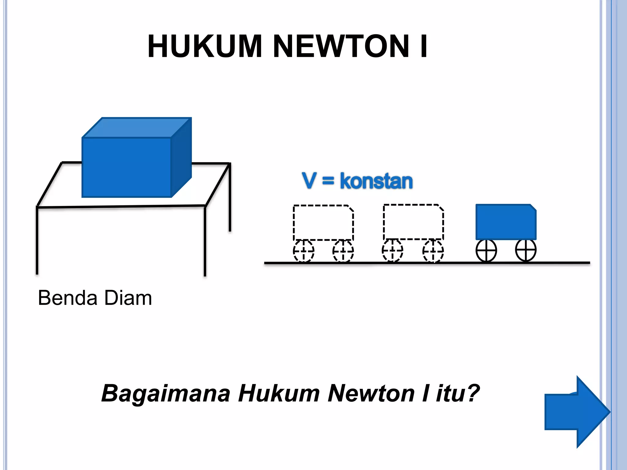 POWERPOINT MENGENAI HUKUM NEWTON I, II, DAN III | PPTX