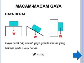 POWERPOINT MENGENAI HUKUM NEWTON I, II, DAN III | PPTX