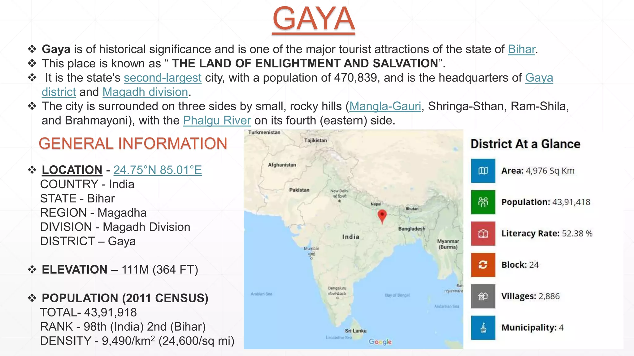 STUDY OF HUMAN SETTLEMENTS IN "GAYA" | PPTX
