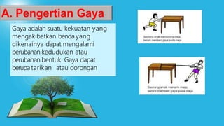 GAYA .ppt