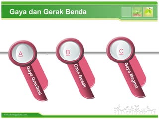 Gaya dan-gerak-benda | PPTX