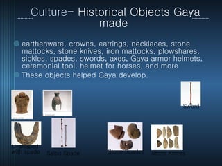 Gaya Final Project | PPT