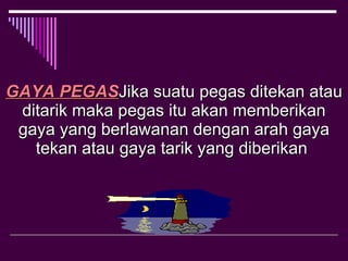 Gaya Pegas | PPT
