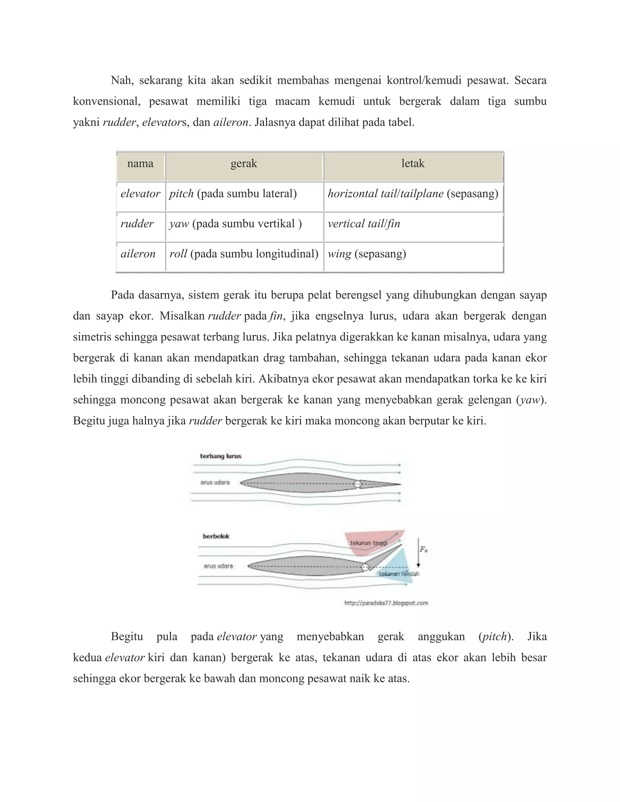 Gaya angkat pesawat dan bernaulli | PDF