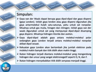 Gaya antar molekul | PPSX