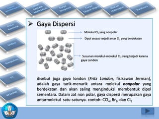Gaya antar molekul | PPSX