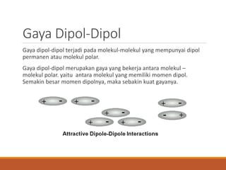 Gaya antar molekul | PPTX