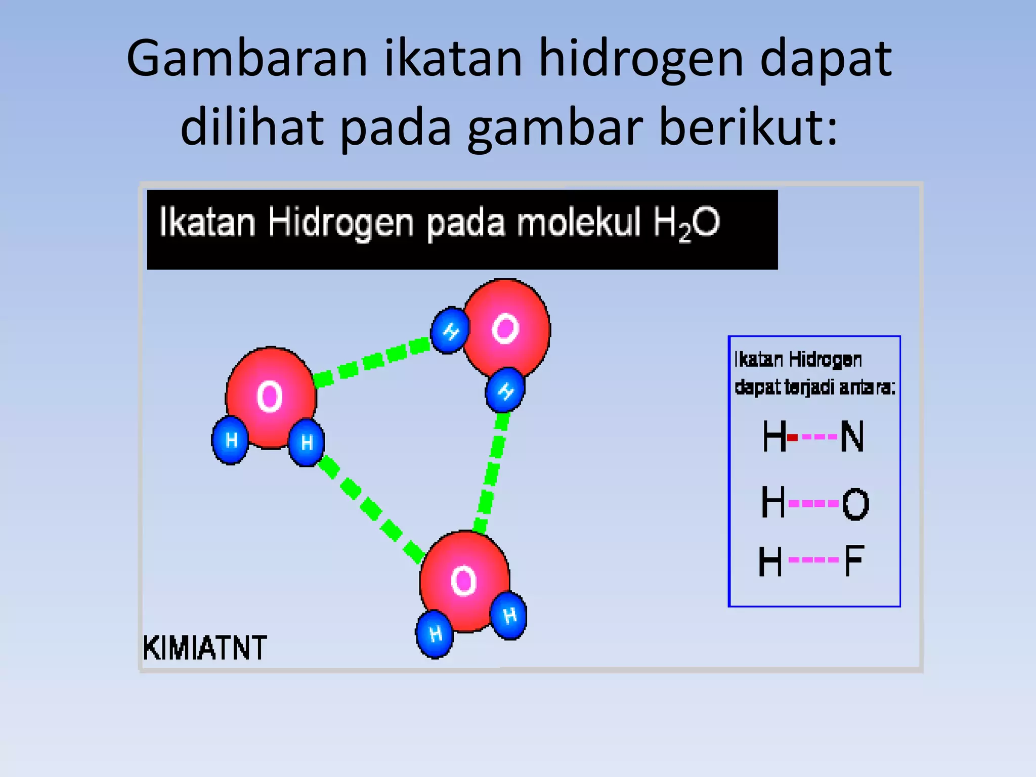 Gaya antar molekul, Ikatan hidrogen | PPTX