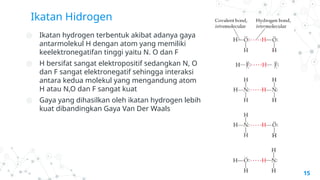 materi ikatan kimia gaya antarmolekull.pptx