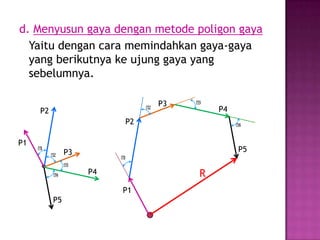GAYA | PPTX