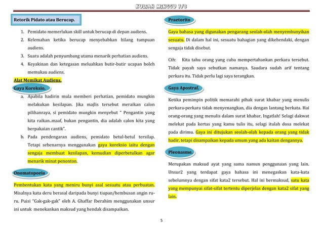 Retorik Pidato atau Berucap. | PPT