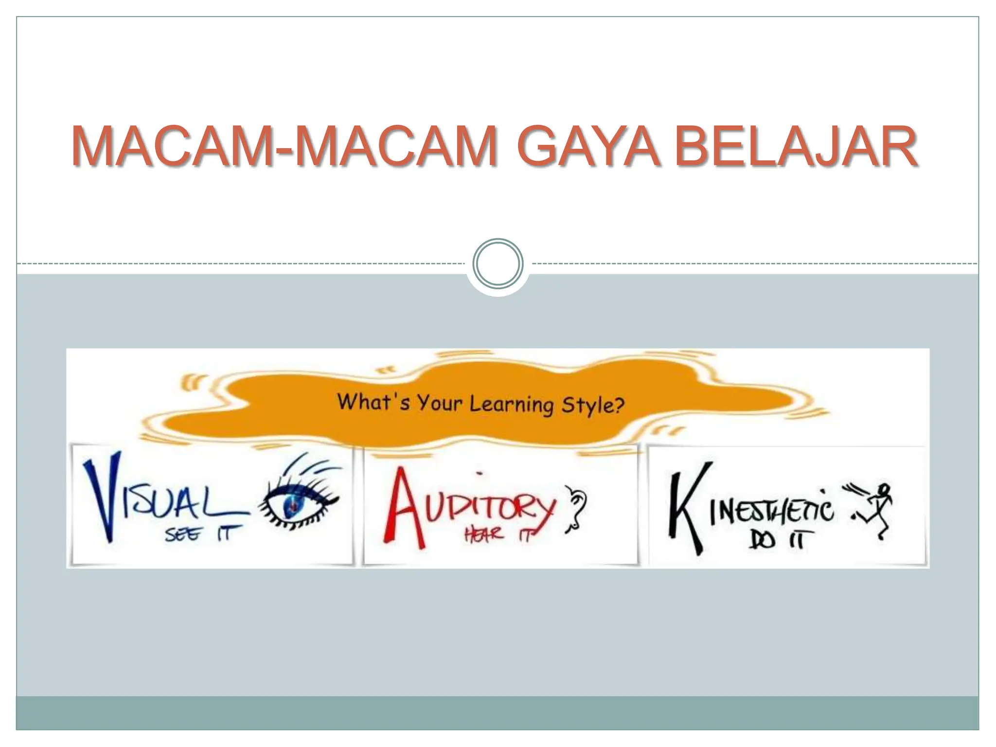 GAYA_BELAJAR siswa dalam proses pembelajaran di kelas | PPTX