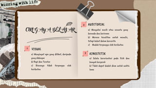 GAYA BELAJAR PESERTA DIDIK DALAM MENGIKUTI PELAJARAN | PPT