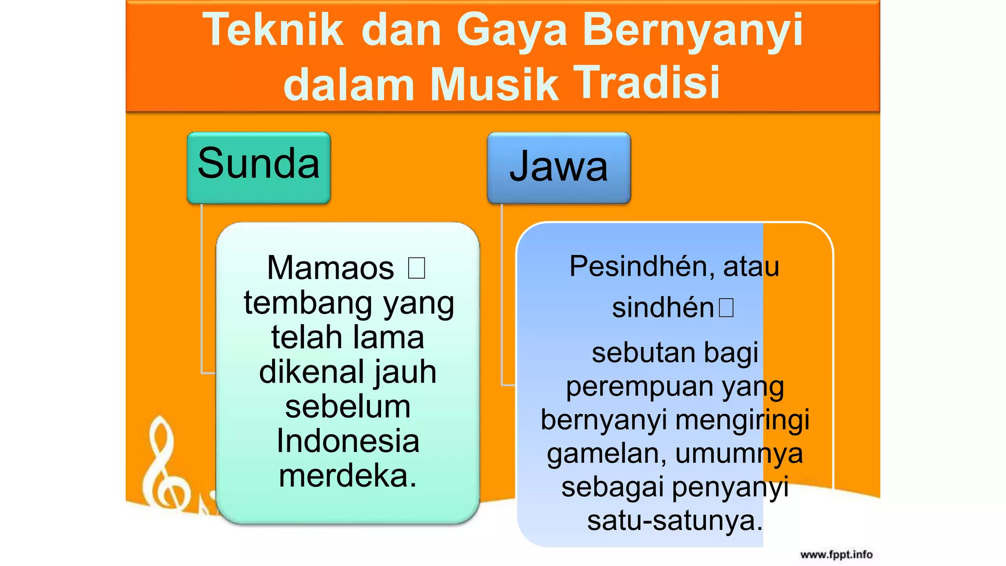 Gaya bernyanyi lagu daerah | PPTX