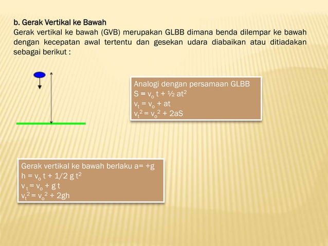 Gaya dan gerak | PPTX