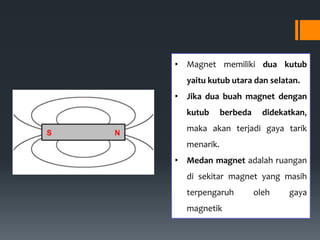 Gaya dan Medan Magnet.pptx