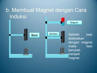 Gaya dan pengaruhnya serta pesawat sederhana | PPTX