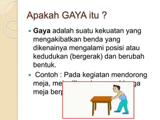 gaya dan resultan gaya.pptx