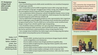 Gaya Hidup Berkelanjutan.PPT
