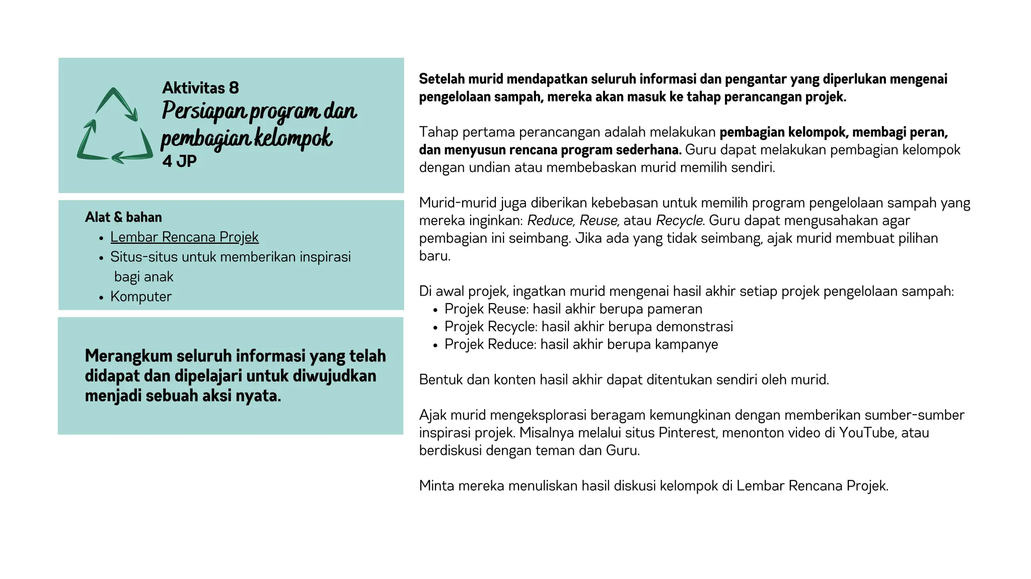 GAYA HIDUP BERKELANJUTAN FASE A untuk SD.pdf