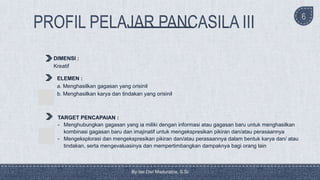 Gaya Hidup Berkelanjutan P5.pptx