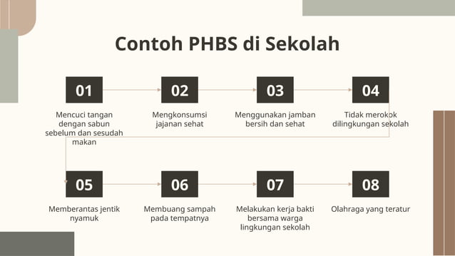 GAYA HIDUP SEHAT ANAK SEKOLAH USIA REMAJA.pptx GAYA HIDUP SEHAT ANAK SEKOLAH USIA REMAJA.pptx