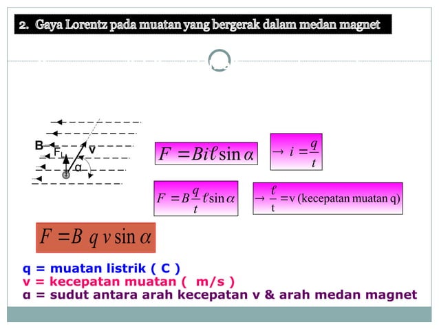 gaya magnet materi kelas (XII ) Fisika.ppt