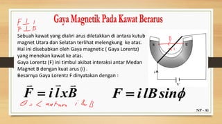 GAYA MAGNET (gaya Lorentz) kelas 2 SMA- | PDF