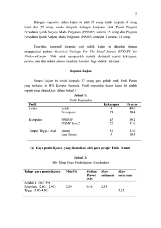 Gaya pembelajaran pelajar etnik penan di ipg kampus sarawak, miri ...