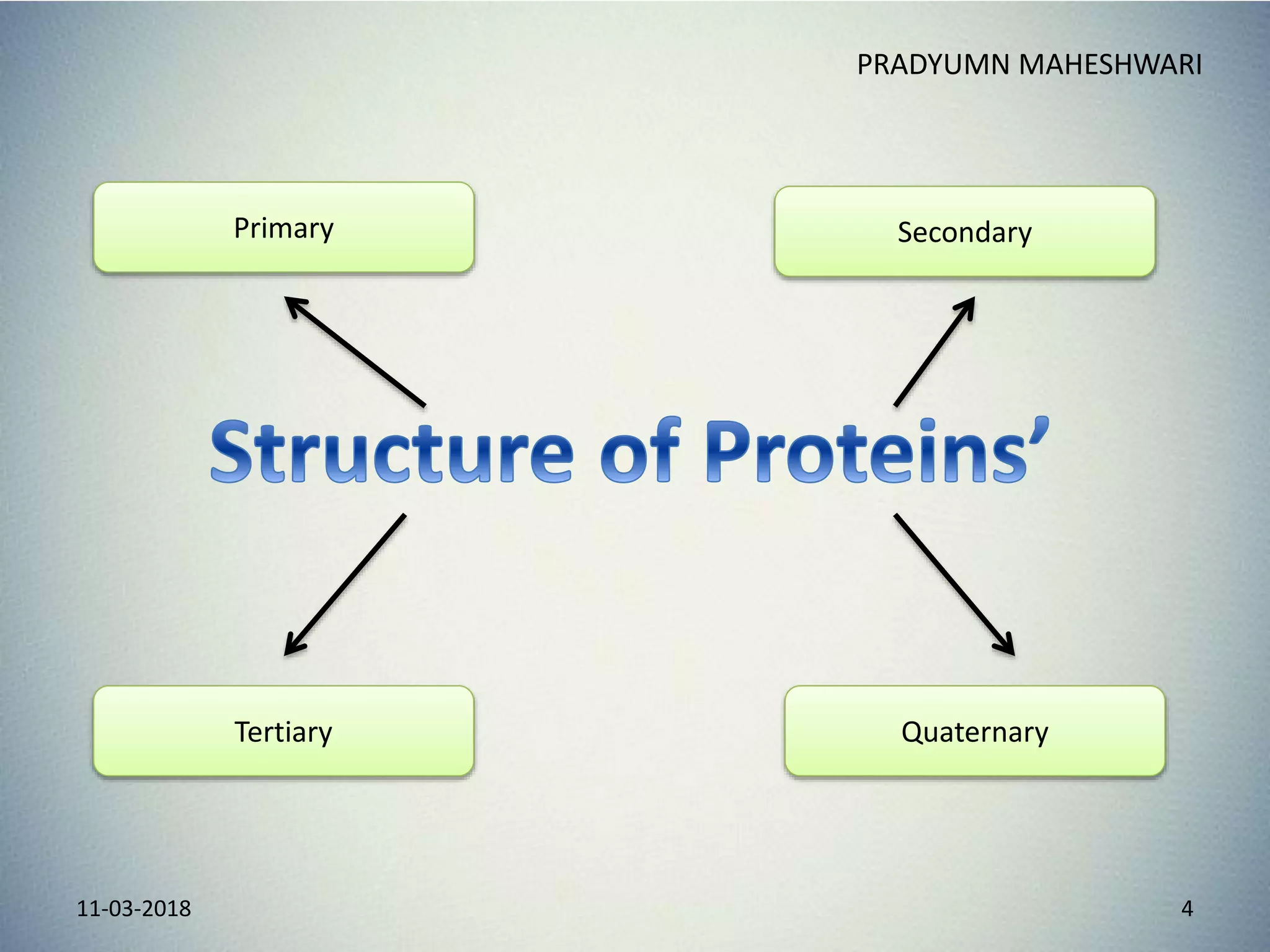 Structure and Functions of Proteins | PPT