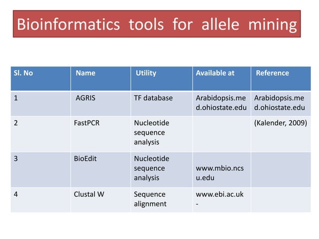 Allele mining in crop improvement | PPTX | Genetics | Science