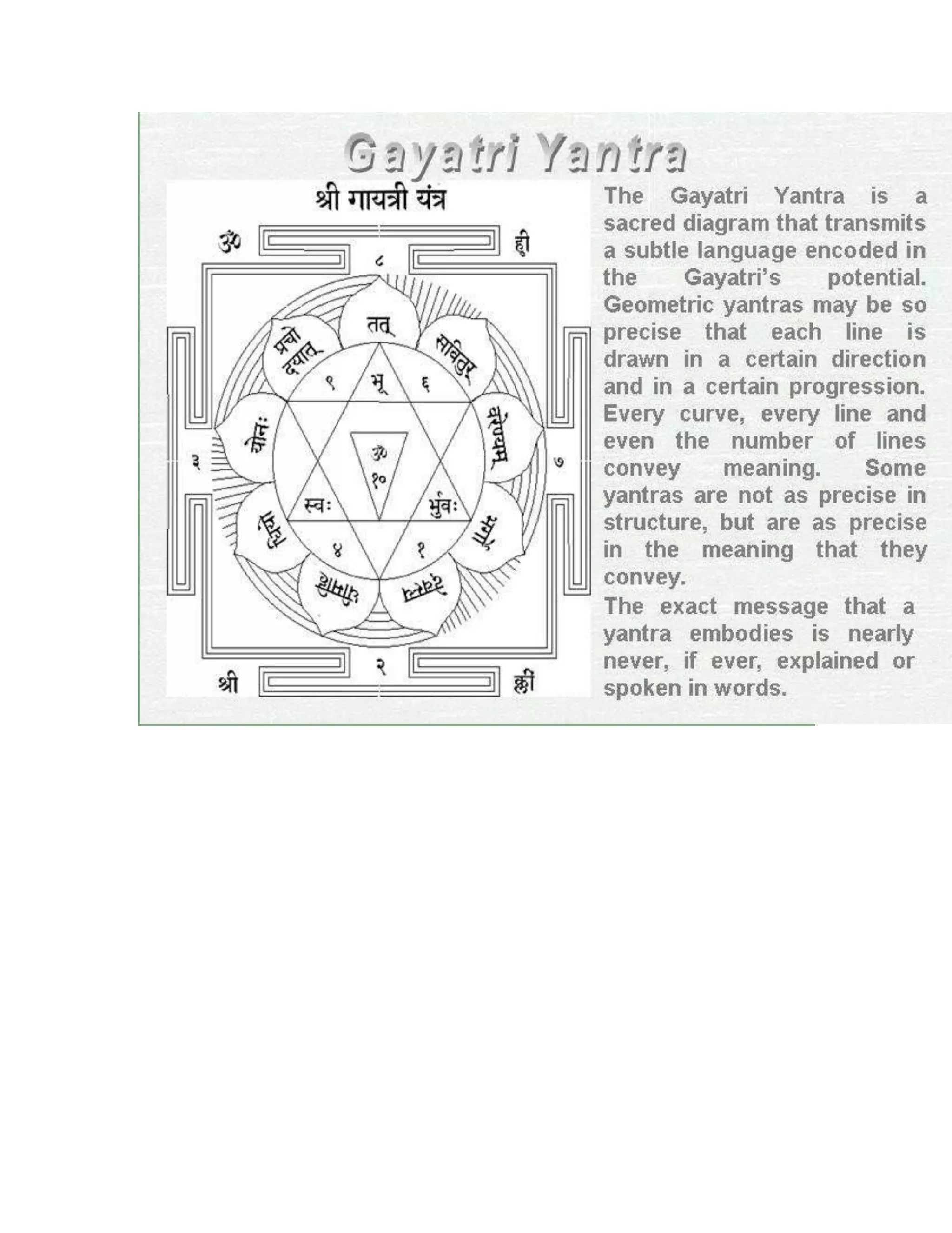Gayatri yantra | DOCX
