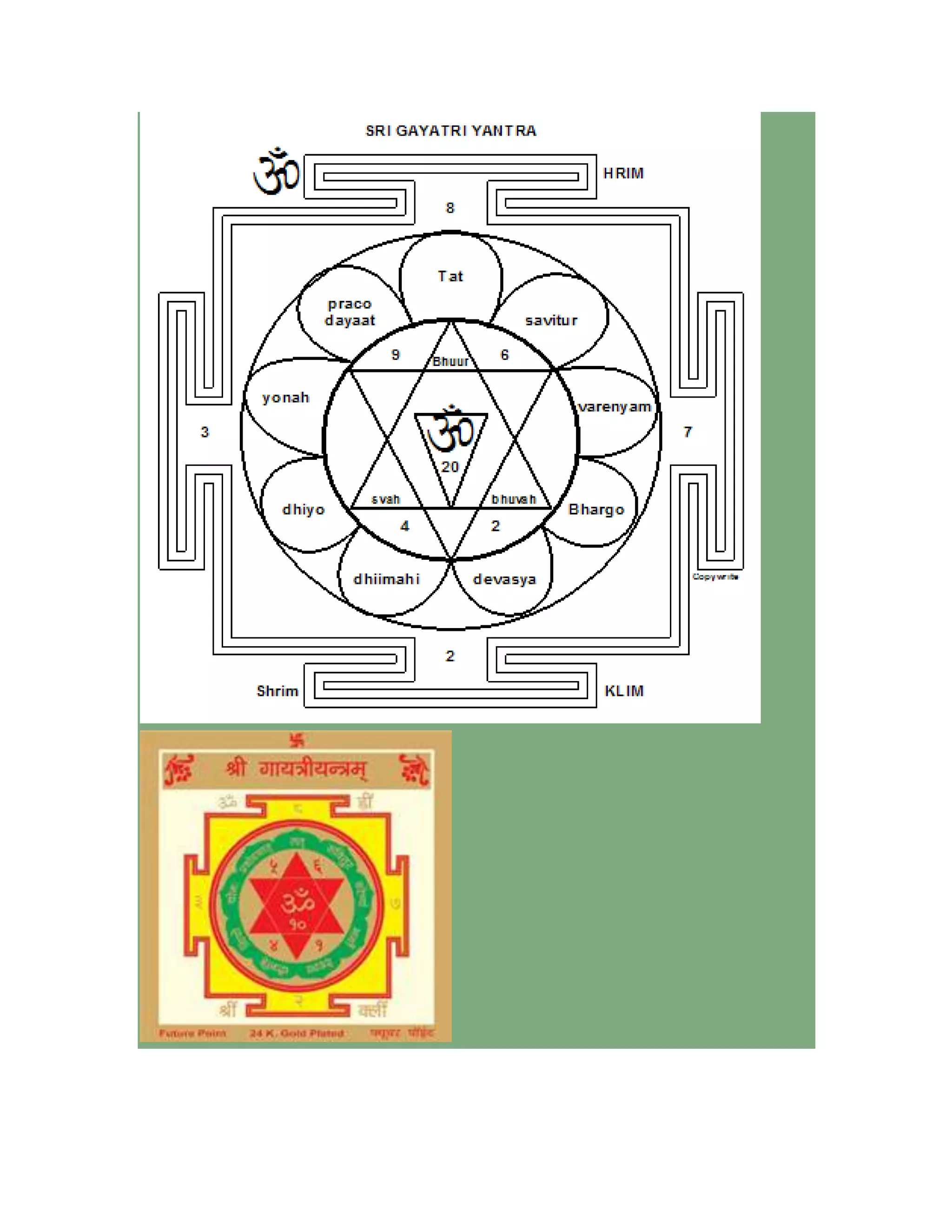 Gayatri yantra | DOCX