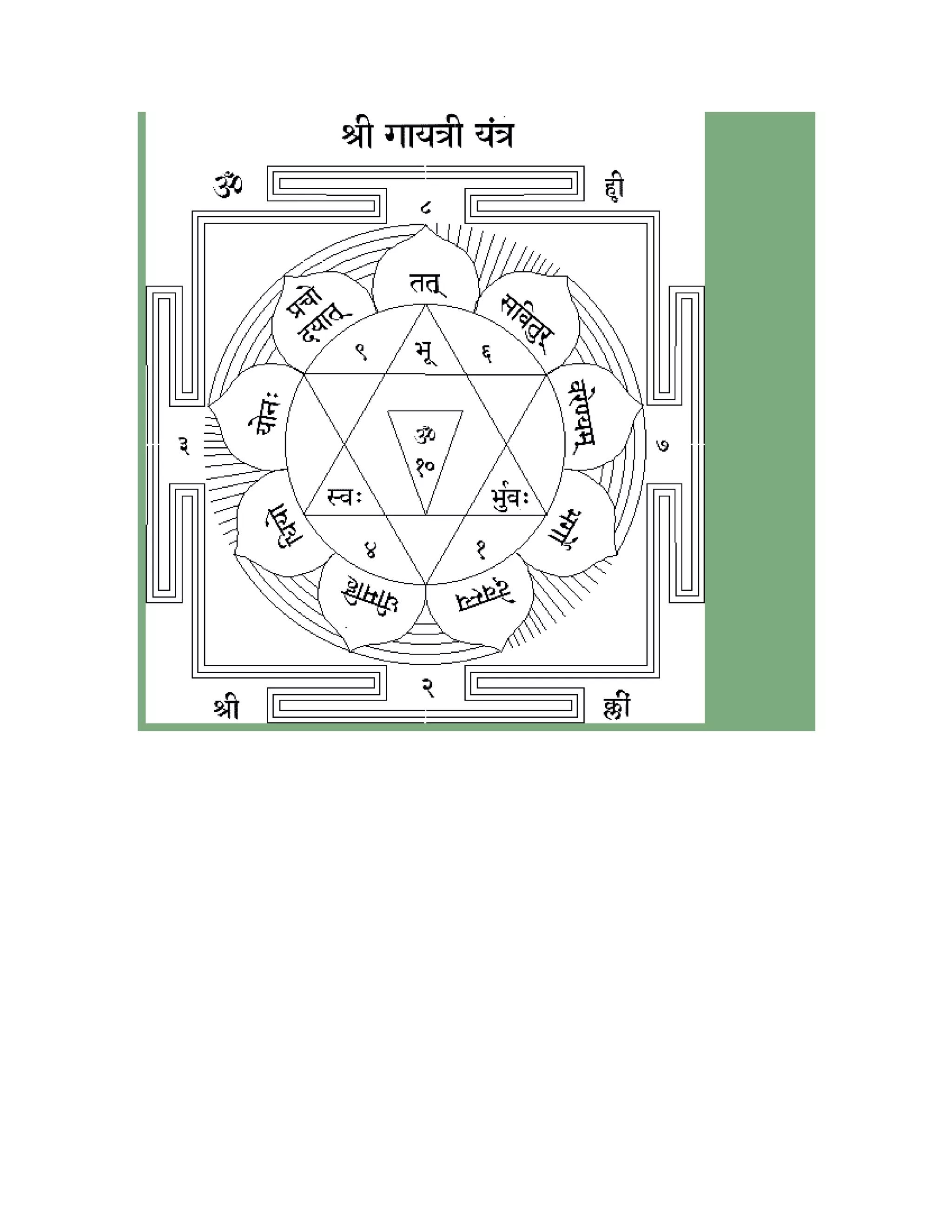 Gayatri yantra | DOCX