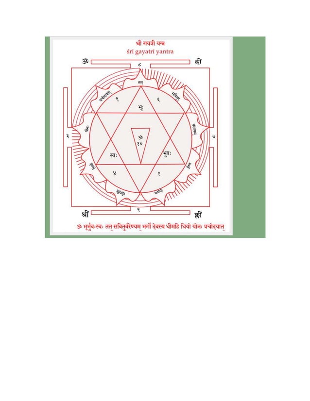 Gayatri yantra | PDF