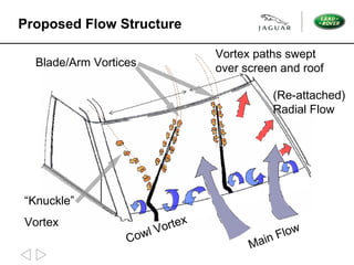 A Quasi-Unsteady Description of Windscreen Wiper Induced Flow ...